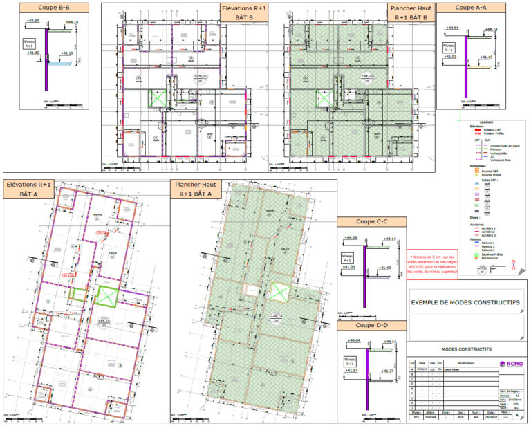 Modes constructifs – RCMO