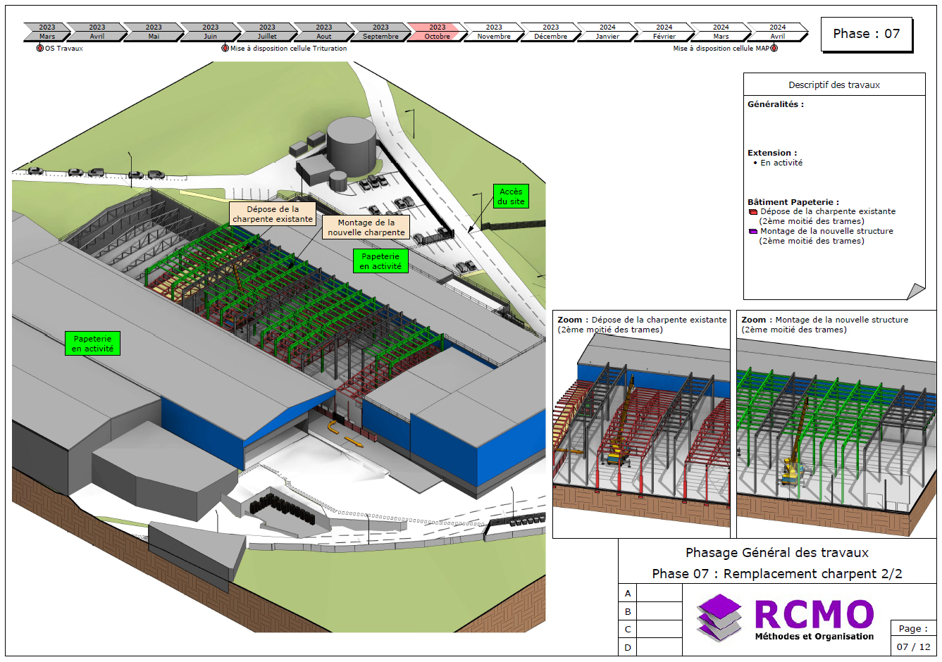 Phasages des travaux – RCMO